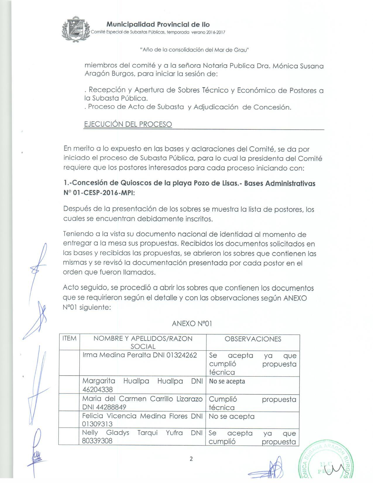 Acta de subasta de espacios y servicios - Temporada de playas 2016-2017